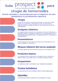 PROSPECT guideline for haemorrhoid surgery-infographic-ES - ESRA