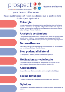 PROSPECT guideline for haemorrhoid surgery-infographic_FR - ESRA