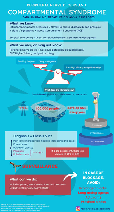 infographic5_preview - ESRA