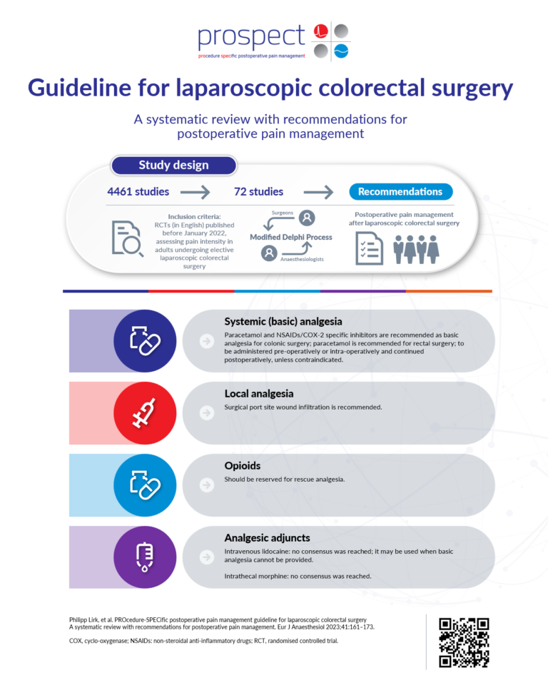 PROSPECT_Laparoscopic colorectal surgery_Infographic_EN - ESRA