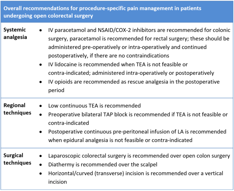 Summary Recommendations - ESRA
