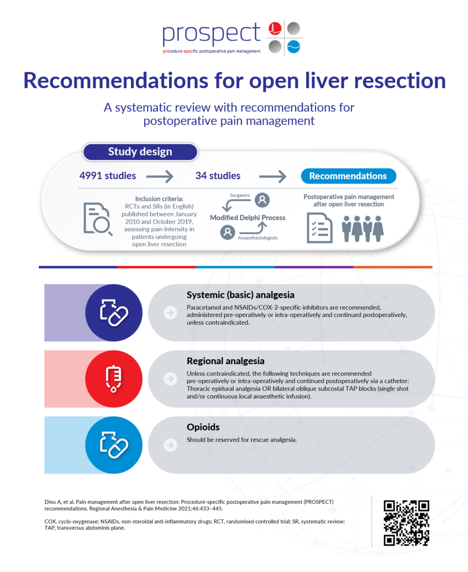 Summary Recommendations - ESRA